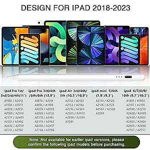 Stylus Pen for ipad 2018-2023, HATOKU Quick Charging Pencil for ipad with Tilt Sensitivity & Palm Rejection, Magnetic Pen for ipad Air 3/4/5, ipad Mini 5/6, ipad 6-10 Gen, ipad Pro 11''/12.9" (White)