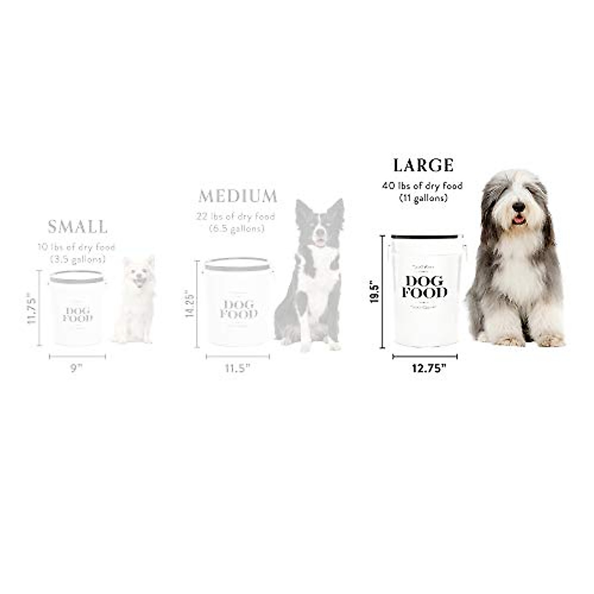 Harry Barker Bon Chien Dog Food Storage Canisters, Large 40lbs of Food