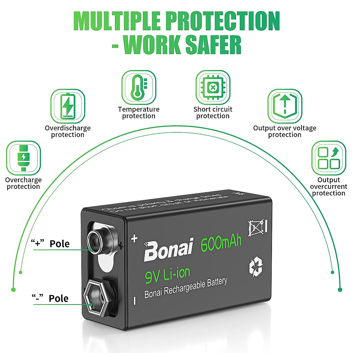 BONAI Rechargeable 9V Batteries 600mAh High Capacity 9V Rechargeable Batteries,(4 Pack) 9 Volt Lithium Batteries for Smoke Alarms Metal Detector etc - Long-Lasting & Economical