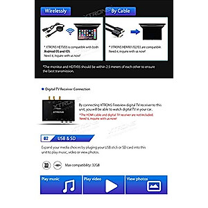 XTRONS® 17.3 Inch 16:9 Ultra-Thin FHD Digital TFT Screen 1080P Video Car Overhead Player Roof Mounted Monitor HDMI Port 1920 * 1080 Full High Definition (No DVD)