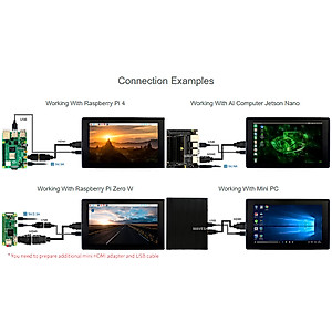 waveshare 7" IPS Display LCD Capacitive Touch Screen Monitor 1024x600 Resolution HDMI/VGA Port, for Raspberry Pi 4B/3B+/3B/2B/A+/Zero W/WH/Jetson Nano/Banana Pi/Windows 10/8.1/8/7