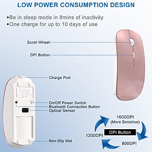 Bluetooth Wireless Mouse for MacBook Air Mac Pro Laptop Computer iPad Pad PC Laser Optical Rechargeable Mini Slim Silent Mouse Widely Used Desktop Hp iMac (Rose Gold)