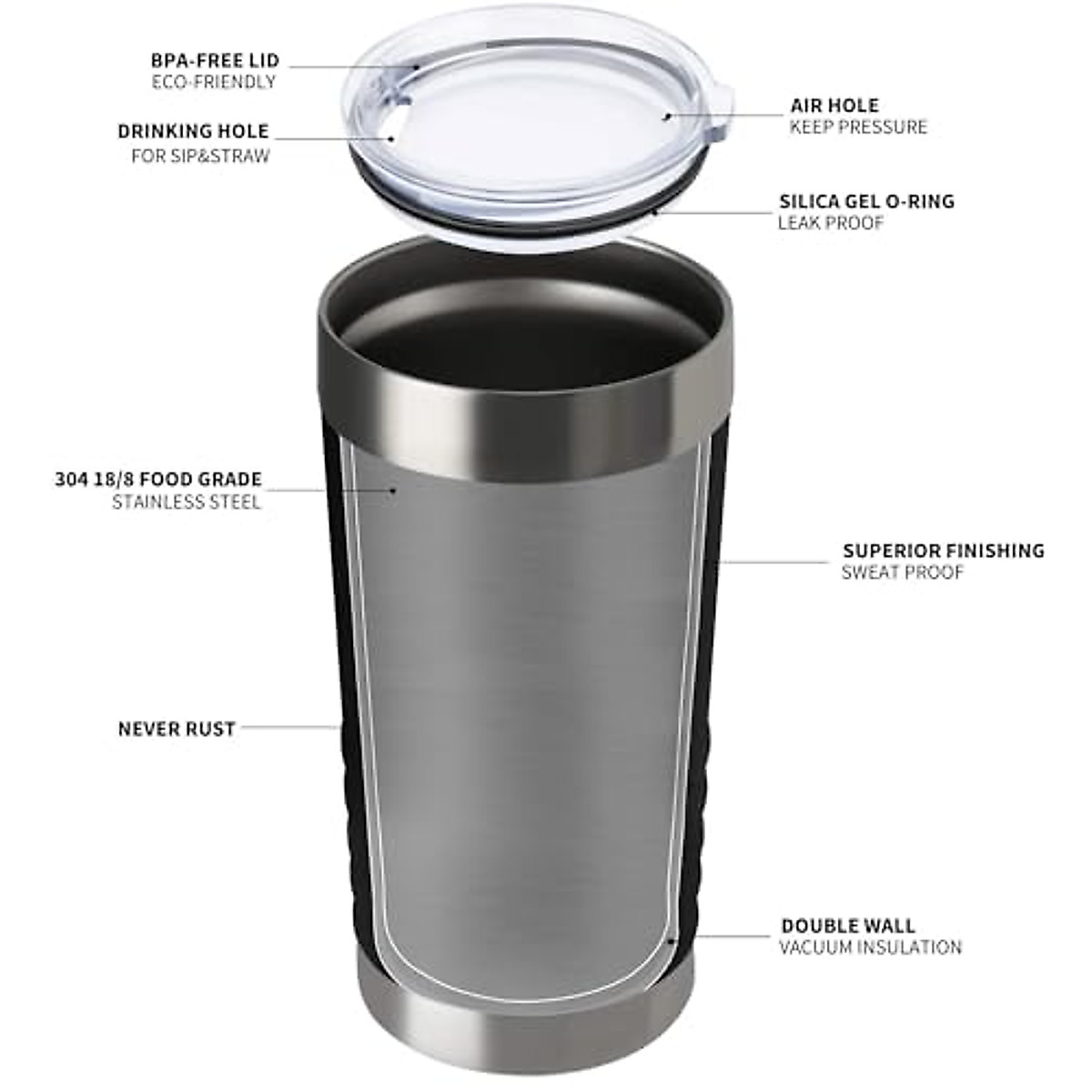iPick Image for Ford Ranger 20 oz Dual-Wall Insulated Stainless Steel with Black Silicone Sleeve Travel Tumbler