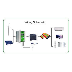 Battery Off Grid Controller, Wind Turbine Solar Hybrid, MPPT Charge Boost Controller, 400W Solar Wind Hybrid Charge Regulator 12V/24V Auto Identification System Voltage, Wind Turbine Generator ve