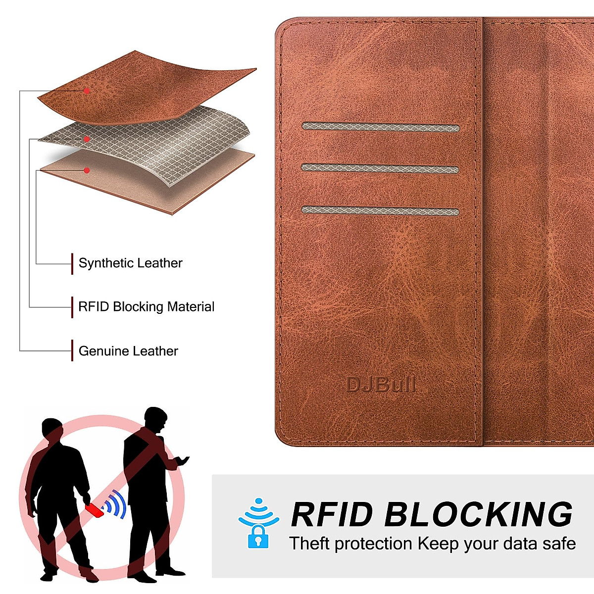 DJBull 2-in-1 Detachable for Samsung Galaxy A14 5G Wallet case with Credit Card Holder【RFID Blocking】,Flip Folio Book PU Leather Protective Cover Women Men for Samsung A14 Phone case Light Coffee