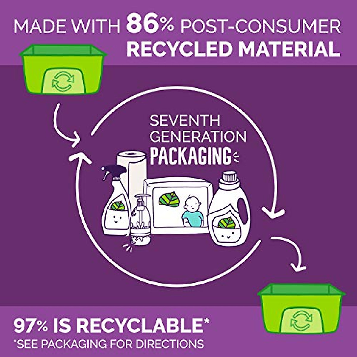 Seventh Generation Hand Soap, Lavender Flower & Mint, 12 oz, 8 Pack (Packaging May Vary)