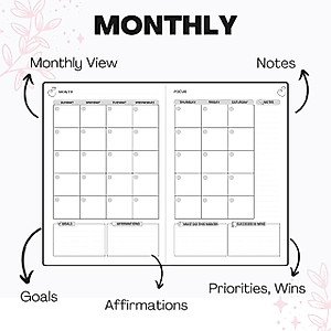 Life & Apples Growth Planner - Daily Planner for Productivity, Time Management and Goals - Undated 13 Weeks Goal Planner with Gratitude, Goal Focus and Hourly Agenda (Black)