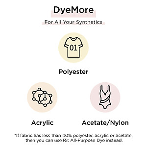 Rit DyeMore Liquid Dye, Graphite, 7-Ounce