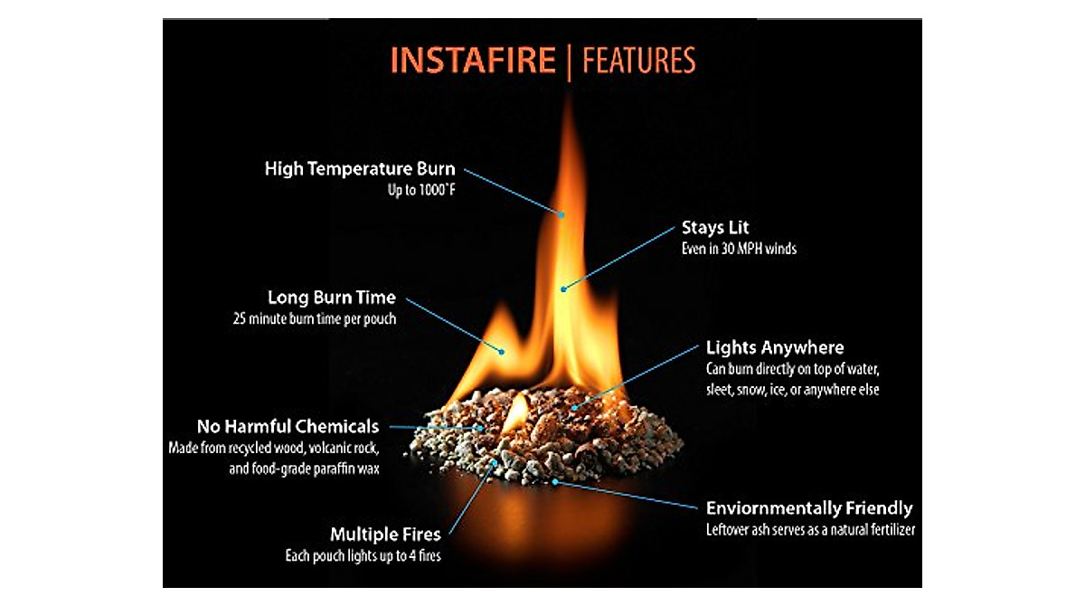 InstaFire Combo Pack Fire & Charcoal Starter Kit | Easy & Eco-Friendly