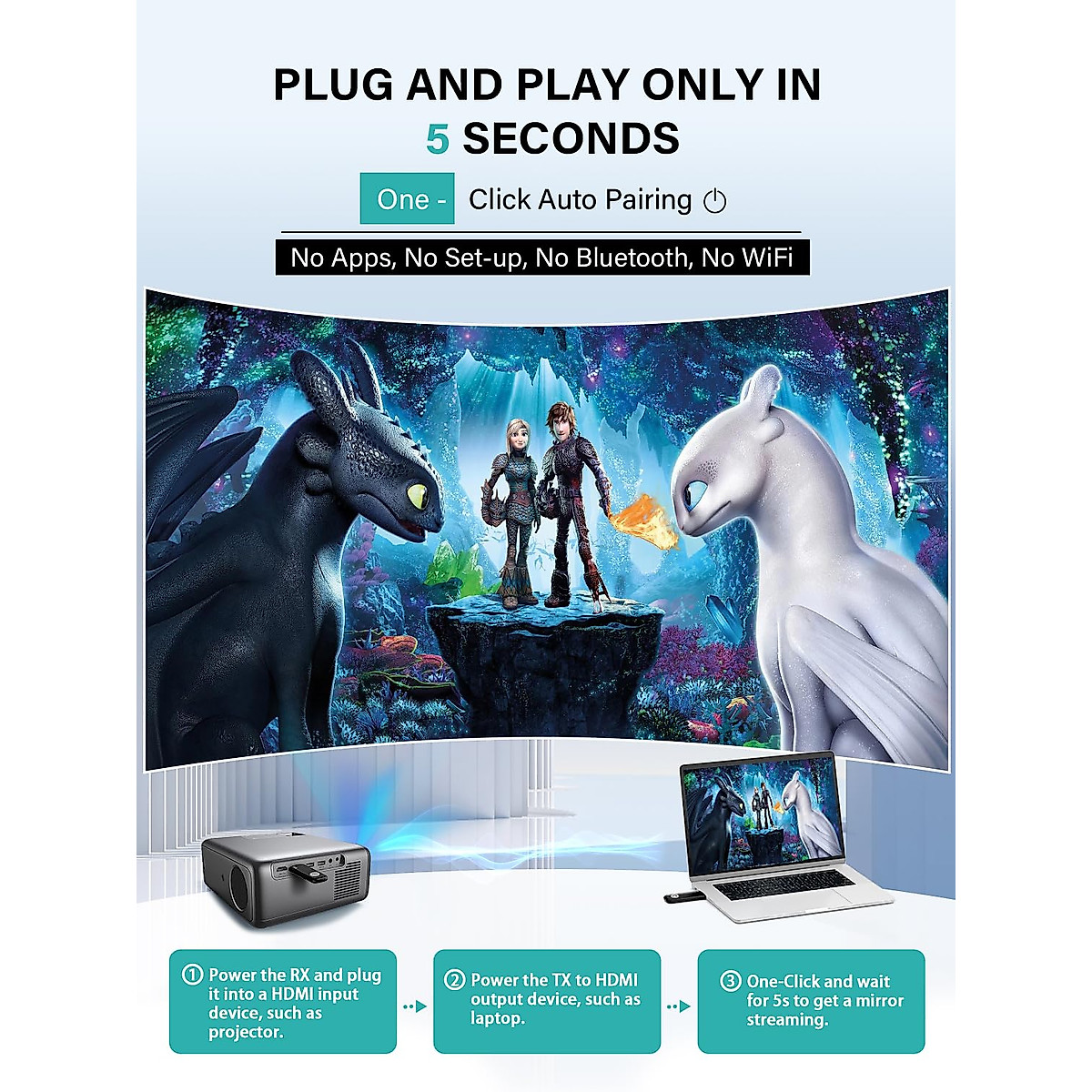 DARLYOR Wireless HDMI, Portable Wireless HDMI Transmitter and Receiver Extender (165Ft),5G/2.4G HDMI Adapter Converter for Streaming Video from Laptop/PC to Monitor/Projector/HDTV, Plug and Play