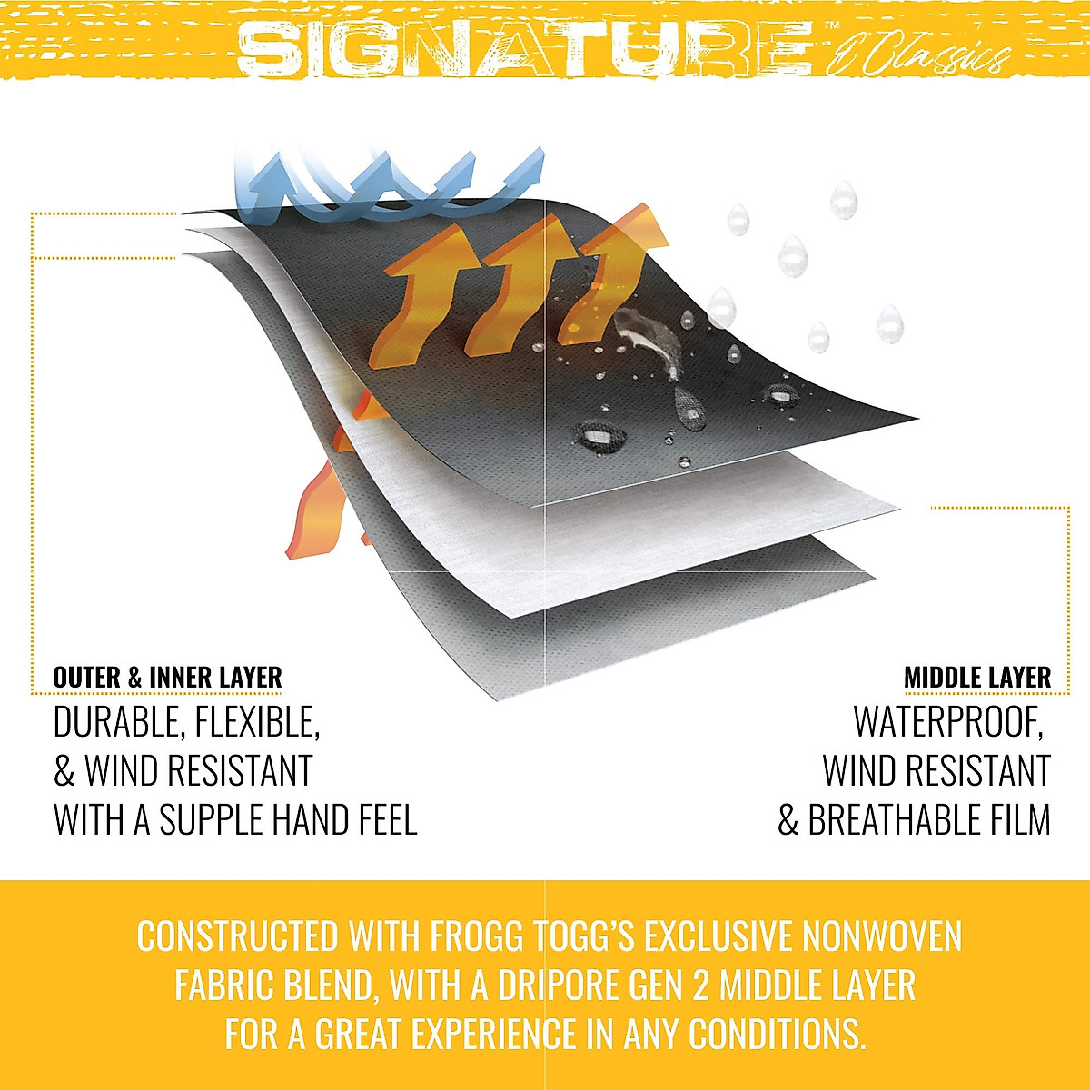 FROGG TOGGS Men's Standard Classic Pro Action Waterproof Breathable Rain Pant, Black, 3X-Large