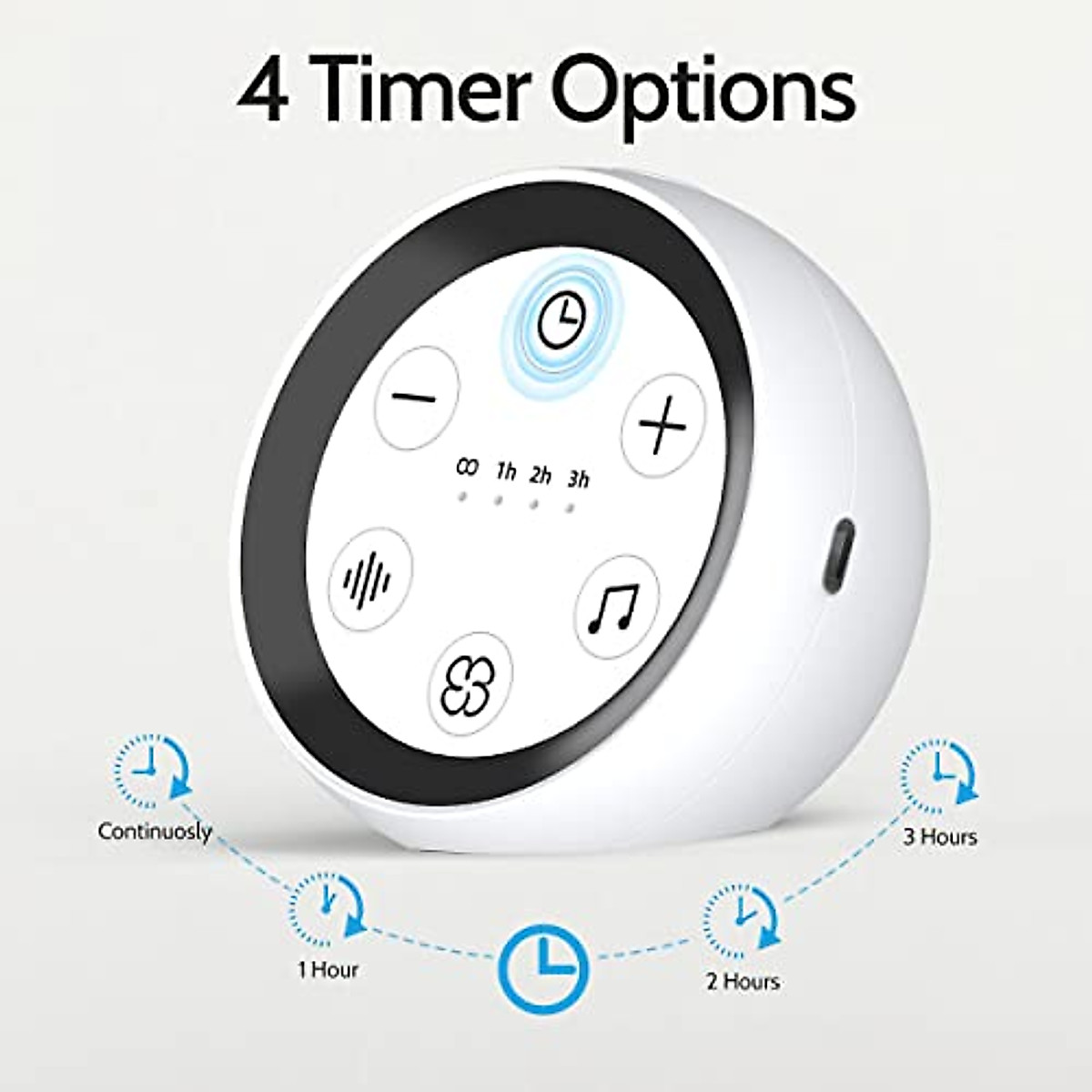 SoundMe Portable Sound Machine White Noise Machine for Sleeping with 32 Soothing Sounds Loud Travel Sleep Pink Brown Noise Machine for Baby Kids Adults 36 Volume Levels 4 Timer Sound Healing Machine