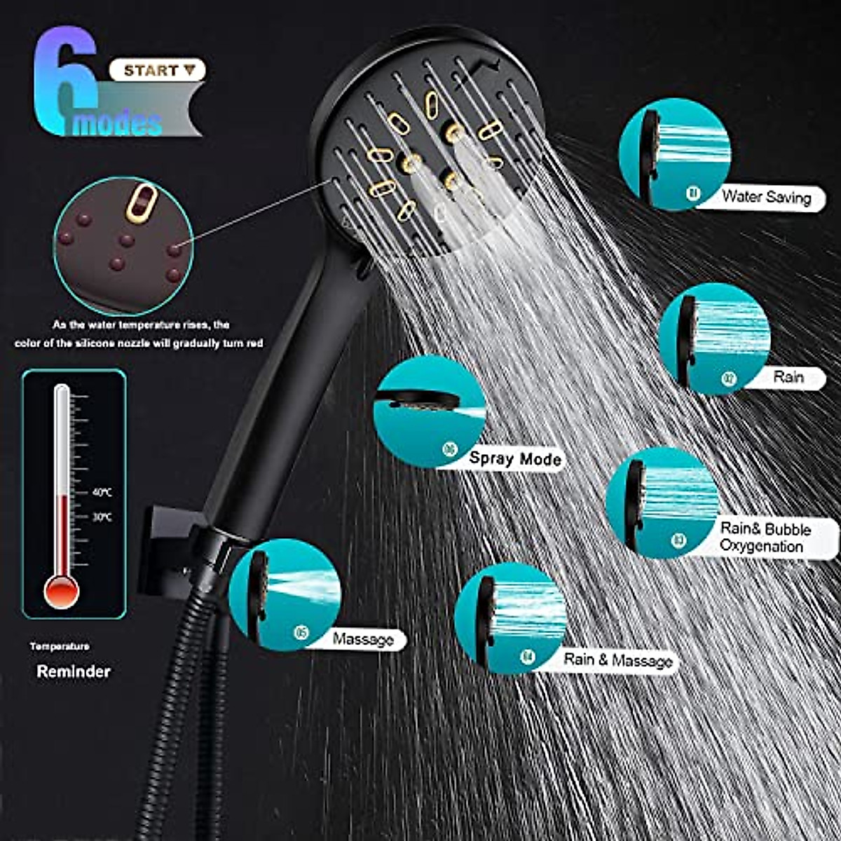Rainfall Shower Head Combo, 12'' High Pressure Square Rain Shower with 6-Function Adjustable Spray Handheld with 13'' Extension Arm and 78'' Hose, Water Temperature Reminder, Matte Black, AWAXFOLO