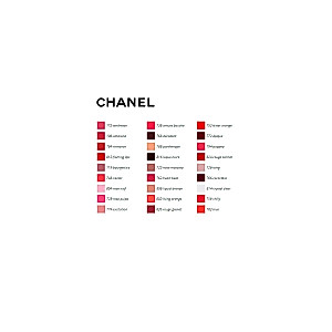 Rouge Coco Gloss #728-Rose Pulpe 5,5 Gr