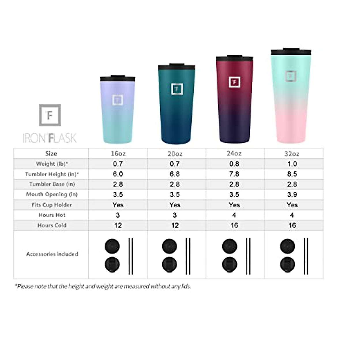 IRON °FLASK Classic Tumbler 2.0 - 20 Oz, 2 Lids (Straw/Flip), Vacuum Insulated Stainless Steel Bottle, Modern Double Walled, Simple Thermo Travel Mug, Hydro Water Metal Canteen - Dark Rainbow
