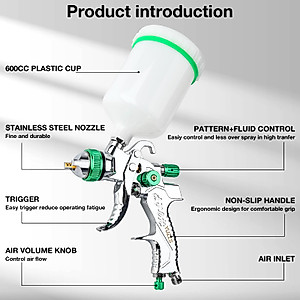 YUZES HVLP Spray Gun with 1.4/1.7/2.0mm Copper Nozzles, Automotive Paint Gun Set, Spray Paint Gun with Air Regulator and 10 PCS Paper Funnel, Paint Gun for Cars Primer, Furniture, DIY (Green)