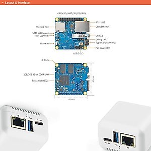 youyeetoo FriendlyElec NanoPi NEO3 Mini Router Single Board Computer Rockchip RK3328 Super Tiny ARM Board for IOT (2GB RAM,with Case and Heat Sink)