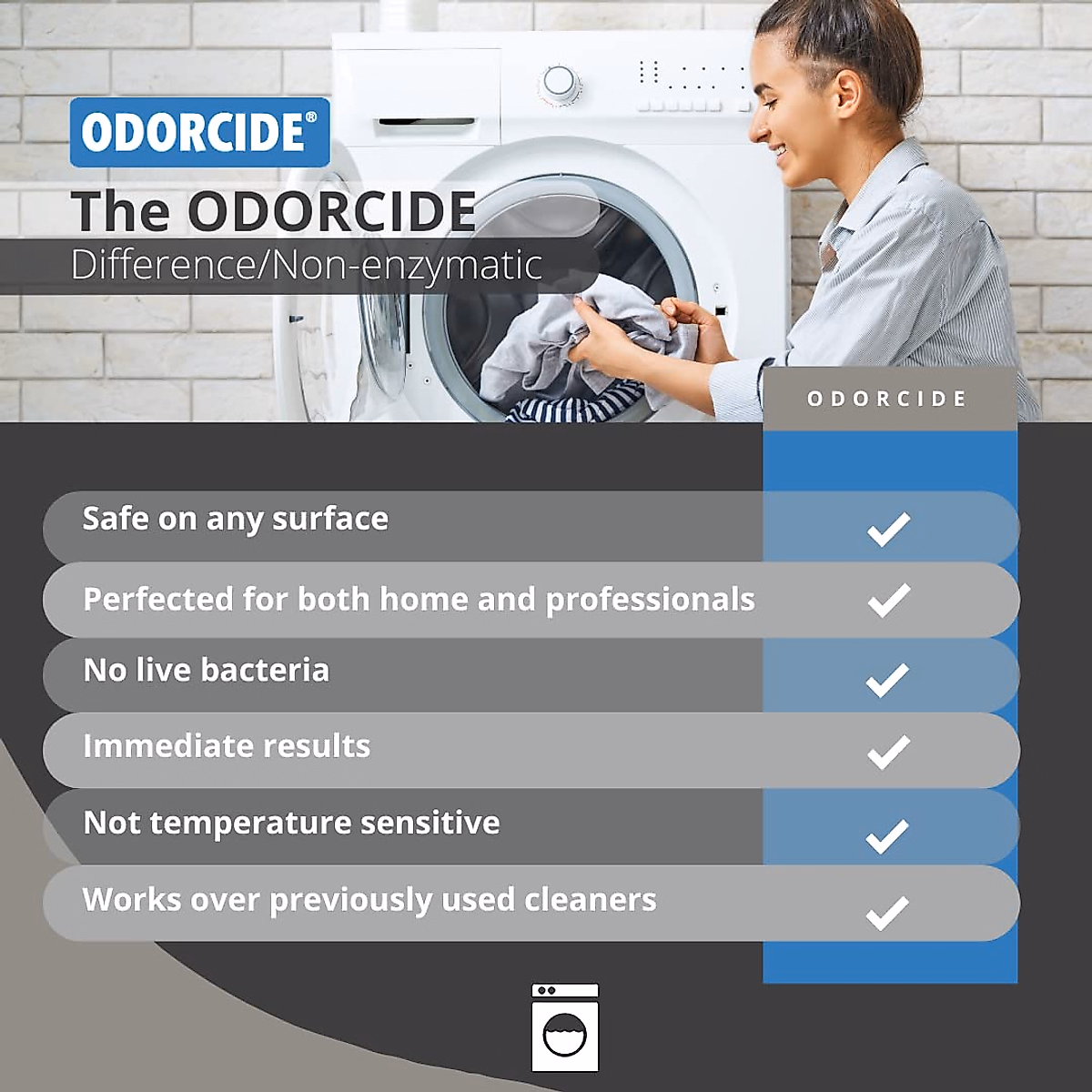 Odorcide – 1 Gallon Concentrated Laundry Odor Eliminator for Strong Odor, All Laundry Uses – Safe, Non-Enzymatic Odor Neutralizer – Laundry Odor Remover for Smoke, Sweat & Pet Odors (1 Gal)