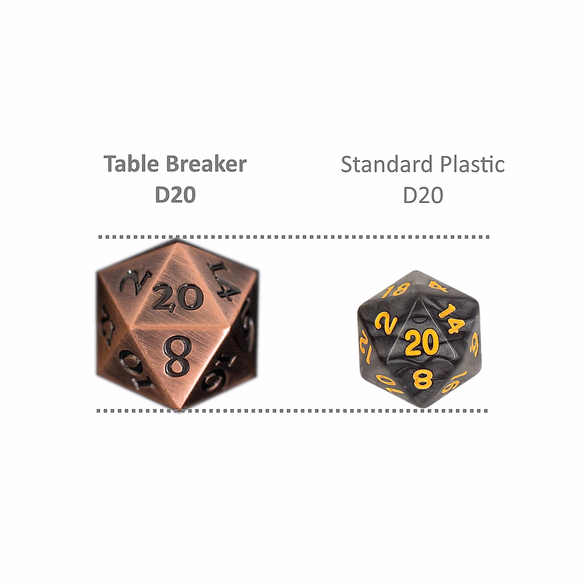 KakapopoTCG Extra Large Solid Metal Antique Bronze Copper D20 Dice 20 face Extra Heavy DND Standard Dice DnD5e TTRPG Tabletop RPG Bronze D20 Dice