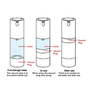 longway 1.7 Oz (50ML) Empty Refillable Airless Pump Bottle,Travel Foundation Containers,Airless Cosmetic Pump Bottle for Hand Sanitizer, Toner,Gel,Hair Oil, Lotion and Face Cream (Pack of 6, Frosted)