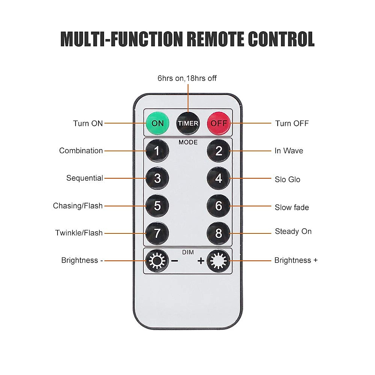 Lxcom Lighting Fairy String Lights 6.56Ft 280leds 14 Strands Battery Operated Copper Wire Branch Lights 8 Modes Waterfall Twinkle Lights with Timer Decorative Light for Home Festival Decor(Warm White)