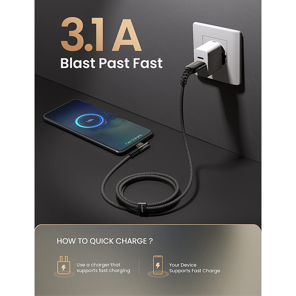 AINOPE USB Type C Cable [4-Pack 3.3ft/3.3ft/6.6ft/10ft] 3.1A Fast Charging USB to USB C Cable, Nylon Braided USB C Charging Cable Compatible with Galaxy S21+ Ultra, iPad Mini/Air/Pro, Pixel 6X