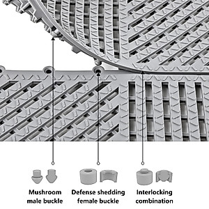 wiiiw 9 Pack Interlocking Rubber Floor Tiles Soft Non-Slip Outdoor Shower Mat with Drainage Holes for Slippery Areas, 12"×12" Blue