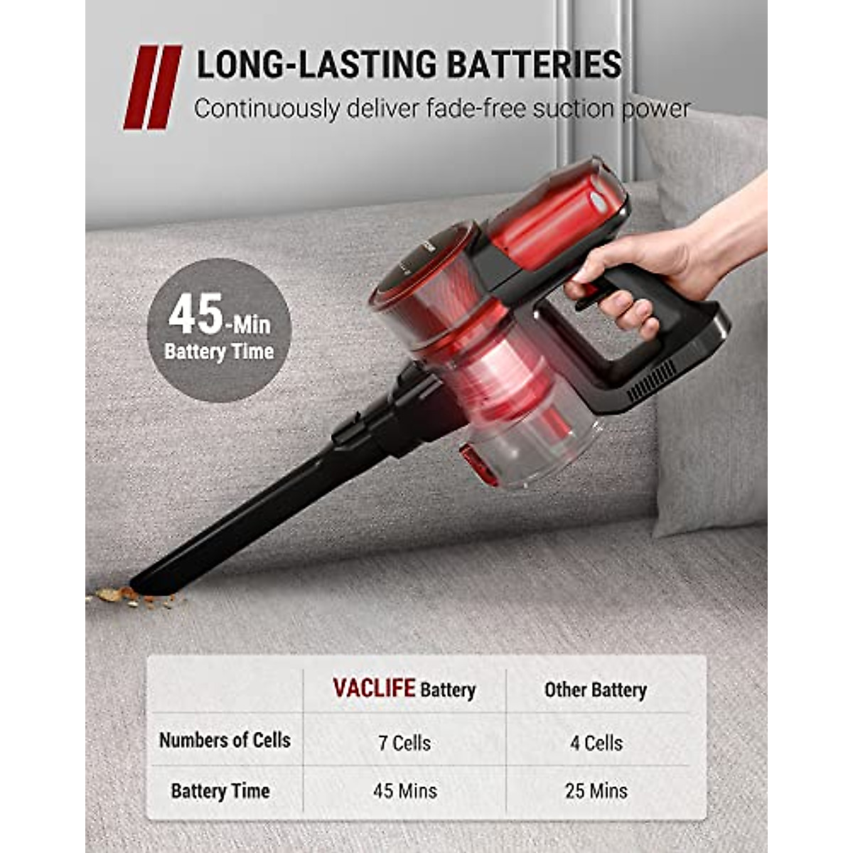 VacLife 25Kpa Cordless Stick Vacuum Cleaner - Cordless Vacuum Cleaner w/Strong Suction, Household Vacuum Cleaner for Carpet and Floor, 6-in-1 Wireless Vacuum w/LED Headlights, Red (VL732)
