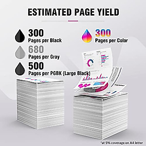 Allwork Compatible PGI-270XL CLI-271XL Ink Cartridge Replacement for Canon 270XL 271XL use for Pixma MG7720 TS9020 TS8020 MG7700 Printer (1 PGBK 1 Black 1 Gray 1 Cyan 1 Magenta 1 Yellow) 6 Pack