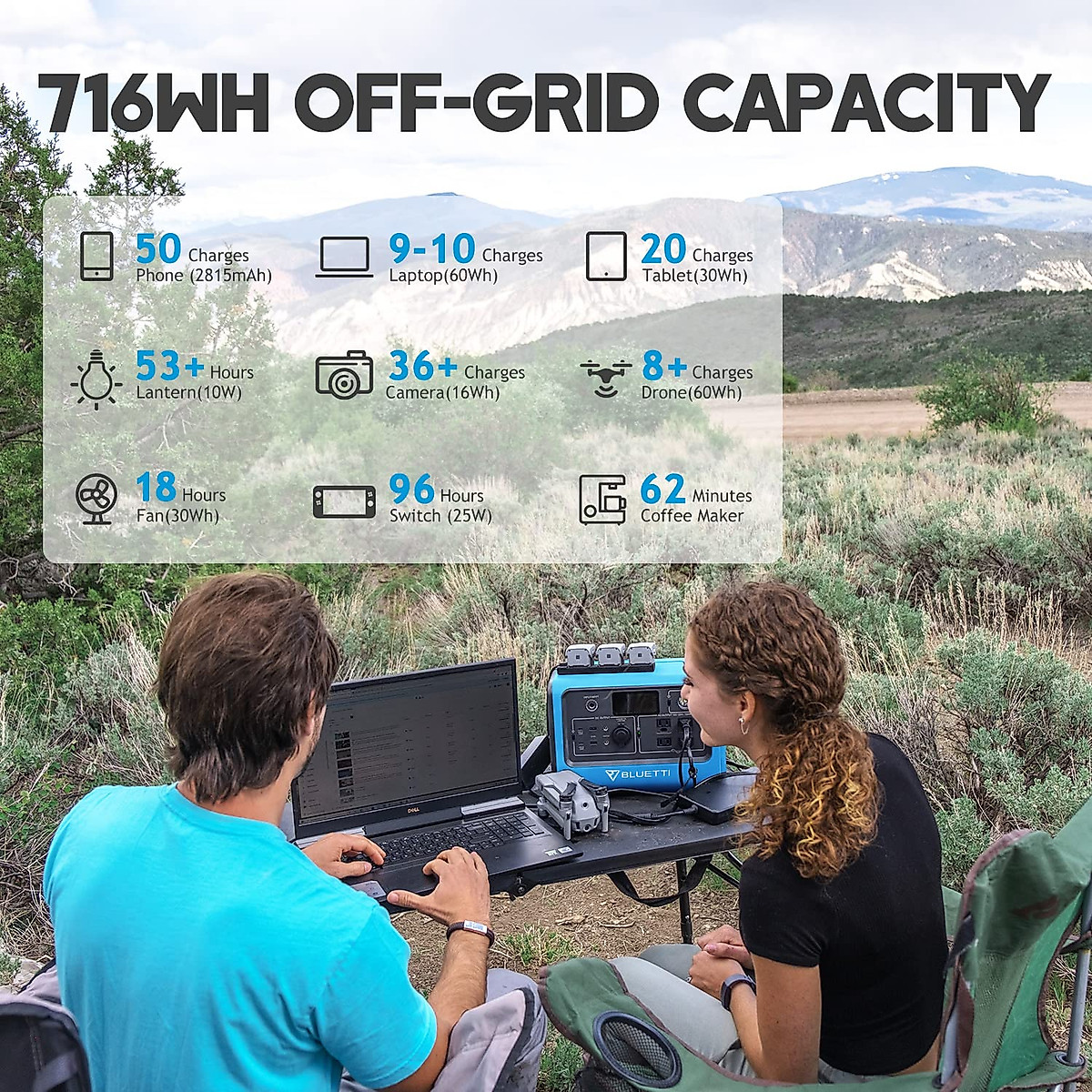 BLUETTI Solar Generator EB70S with SP120 120W Solar Panel Included, 716Wh Portable Power Station w/ 4 800W AC Outlets, LiFePO4 Battery Backup for Camping, Outdoor, Emergency