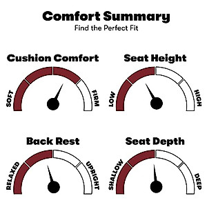 Lifestyle Solutions Loveseat Sofa, Heather Grey