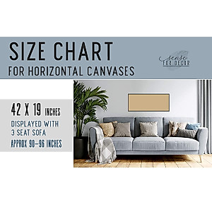 Sense Of Art | Family Grateful Thankful Blessed | Family Wall Decor | Christian Wall Decor | Family Signs | Blessed Wall Decor | Home Decorations (Brown, 42 x 19)