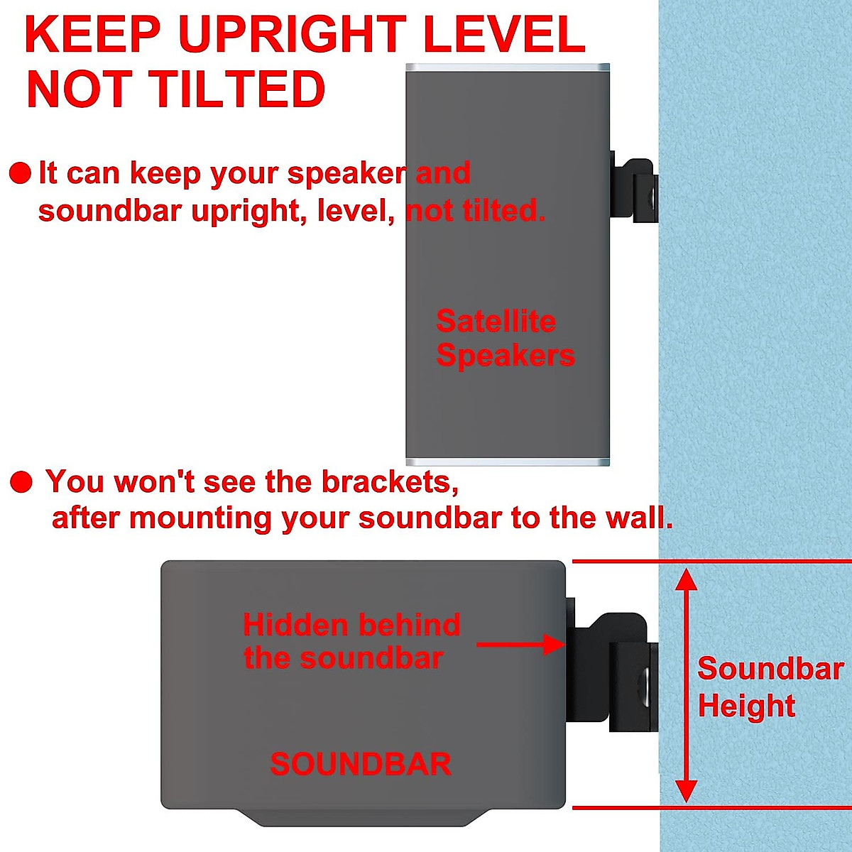 Pbxifge Soundbar Wall Mount Bracket for Vizio Soundbar, Speaker Wall Mounts for Surround Sound or Bookshelf Speakers, Wall Mounting Bracket Works with Most Speakers and Soundbars
