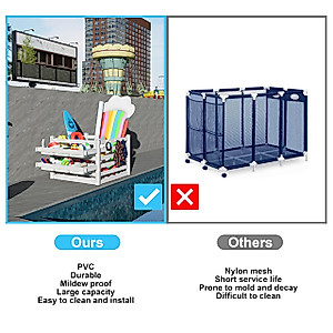 FENCETECH 63" L x 46" W x 38" H Vinyl Poolside Deckbox Storage Organizer, Pool Storage Equipment Organizer Holder (No Baskets)