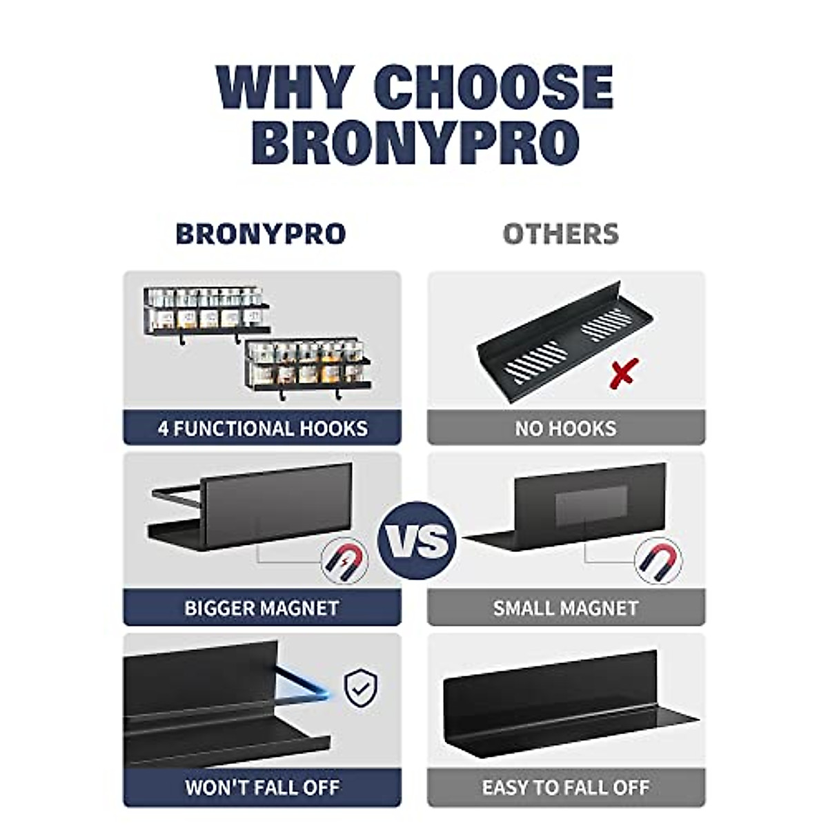 BRONYPRO Magnetic Spice Rack, 2 Pack Magnetic Shelf for Refrigerator, Large Spice Rack, Space Saver for Small Kitchen, Hanging Magnetic Storage With 4 Hooks, for Spices, Plates, Books, Plants（Black）