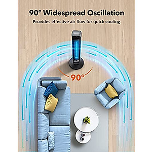 Tower Fan, 42”90° Oscillating Fan, DC Motor with 28dB, 12 Speeds, 4 Modes, Night Light, 12H Timer, LED Display, Quiet Portable Bladeless Fan with Remote for Bedroom, Living Room & Office