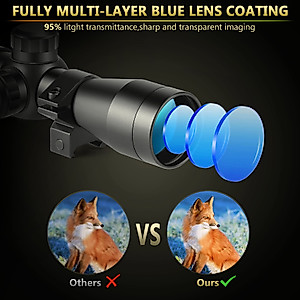 SOROVEE 4x32 Compact Rifle Scope,Airsoft Scope Crosshair Optics,Hunting Gun Scopes with 20mm Free Mounts,Ajustable Diopter,Windage and Elevation