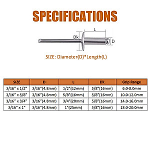 ISPINNER 50pcs 3/16" x 1/2" Large Flange Aluminum Blind Rivets, 4.8 x 12mm Pop Rivets (Silver)