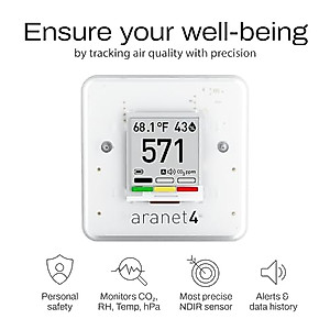 SAF Aranet4 Home: Wireless Indoor Air Quality Monitor for Office or School (CO2, Temperature, Humidity and More) Portable, Battery Powered, E-Ink Screen, App for Configuration & Data History