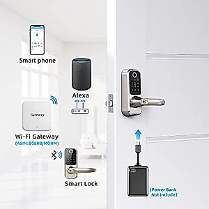 Smart Lock SMONET 5-in-1 Keyless Entry Fingerprint Door Lock, Bluetooth Lock with Reversible Handle, Unlock via Key, IC Card, Fingerprint, Passcode, App for Home, Hotel, Office