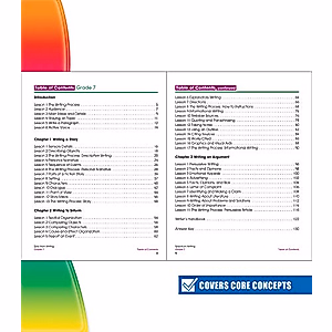 Spectrum 7th Grade Writing Workbooks, Ages 12 to 13, 7th Grade Writing, Informative, Argumentative, Comparative, and Fiction Story Writing Prompts, Writing Practice for Kids - 136 Pages
