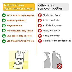 Nature Clean Natural Laundry Stain Remover Strips For Clothes 36 count, Non-Toxic Plastic-Free Packaging Unscented Eco-Friendly Biodegradable Septic Safe. Laundry Detergent Sheets Stain Remover for Fabric & Travel.