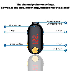 SINORISE Super Mini Walkie Talkie Two Way Radio Portable FM Transceiver for Restaurants,Out Door Sport Supermarket Hospital Tourism,2 Pack