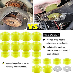 Body Mount Bushing Kit KF04050BK Fits for Ford F250 F350 1998-2018 Polyurethane Body Mounts, OE Replacement (Yellow)