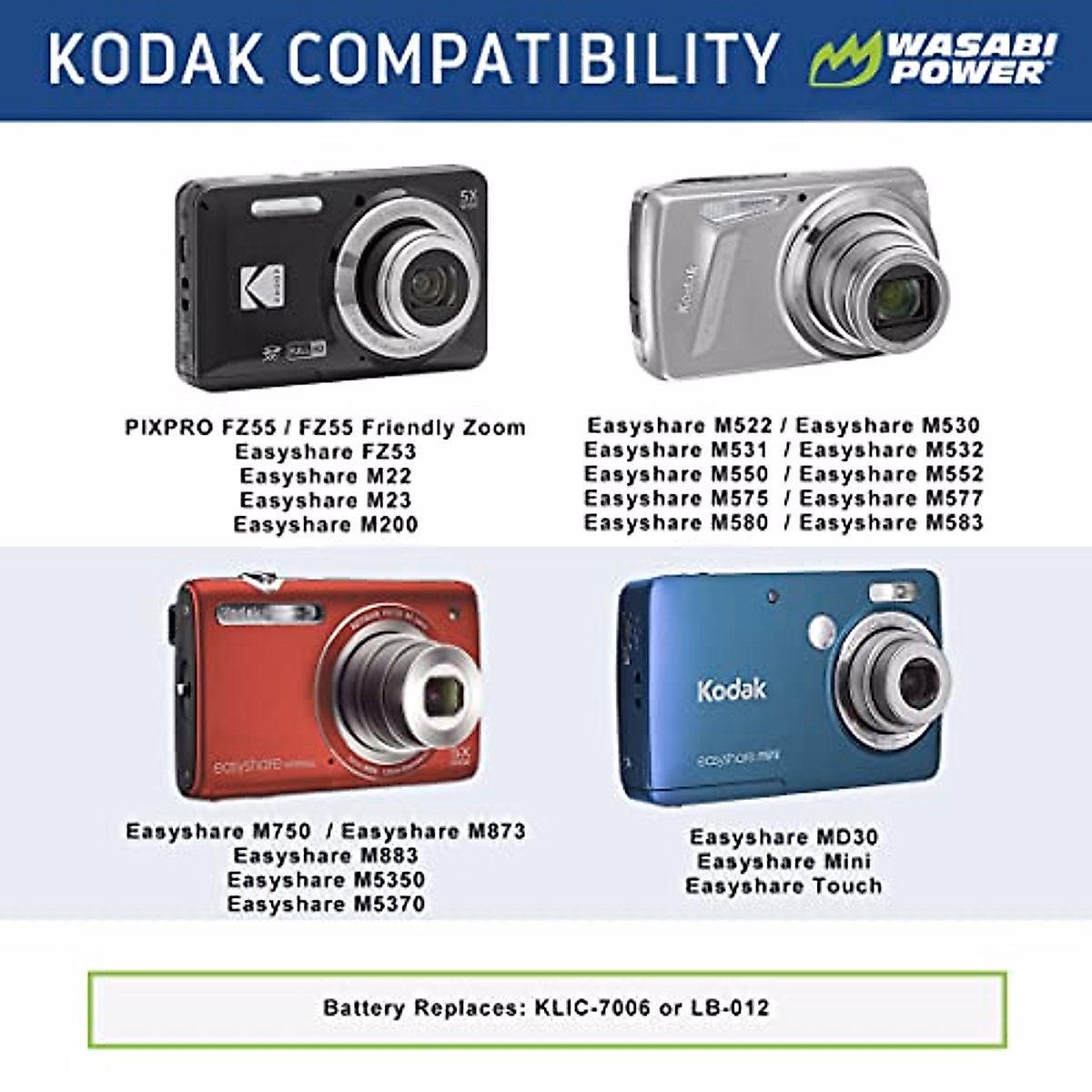 Wasabi Power Battery (2-Pack) and Charger for Kodak KLIC-7006, LB-012 and Kodak PIXPRO FZ55, FZ53