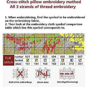 Cross Stitch Kits for Beginners Poppy & Mouse Stamped Cross-Stitch Paint Needlework DIY 14CT 2 Strands Cotton Thread Printed DIY Needlepoint Kits DMC Craft Needlework 33×33cm