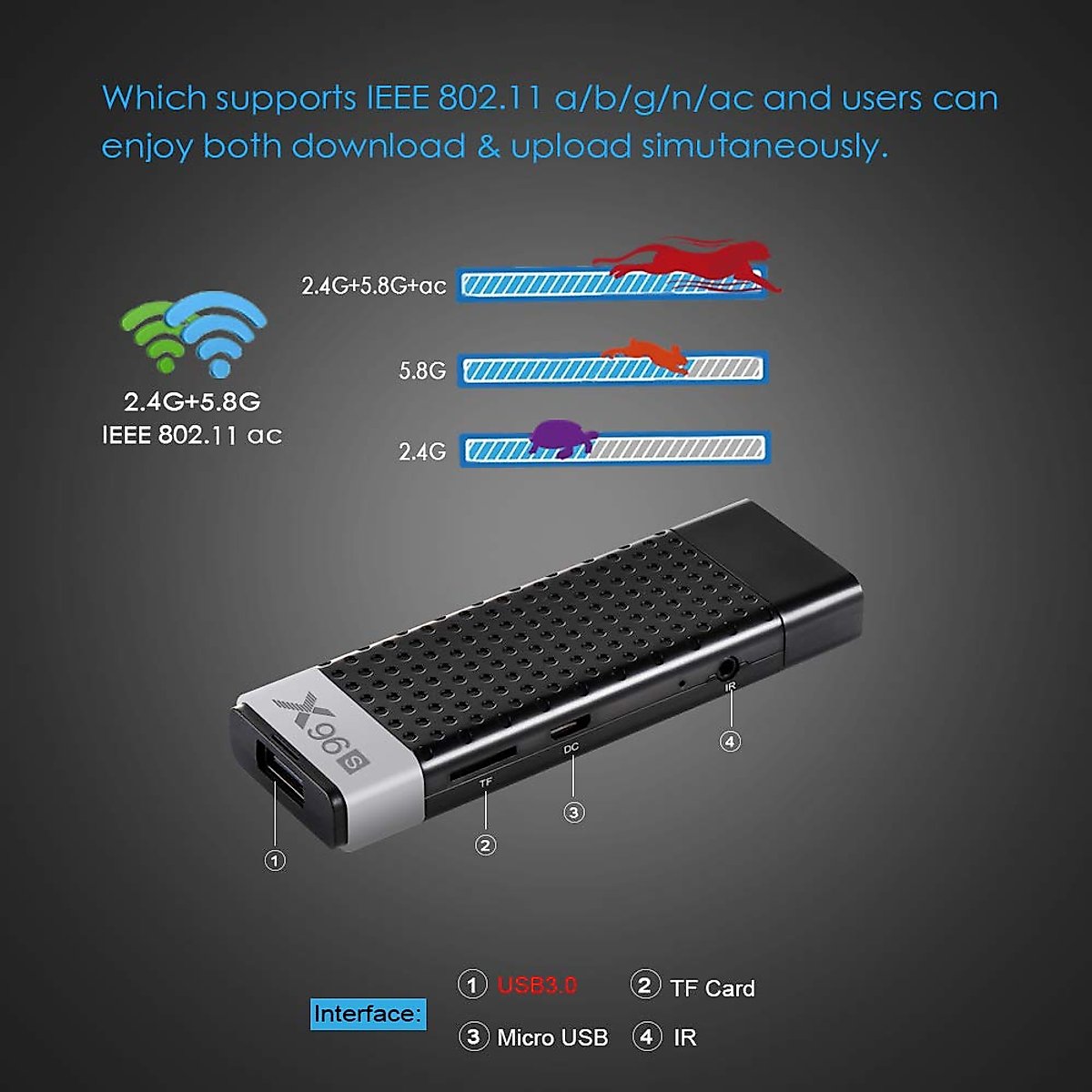 ACEMAX X96S Android 9.0 Pie Smart TV Stick Amlogic Quad Core 64bits 4GB RAM 32GB eMMC Rom Dual WIFI 2.4G 5.8G Bluetooth 4K UHD USB3.0 Port 3D HDR HLG Supported Media Player