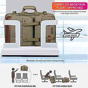 WITZMAN Canvas Backpack with USB Charging Port Large Travel Backpack Luggage Duffel Bag for Airplane Carry On Fit 17 inch Laptop for Men Women (6617 Brown)