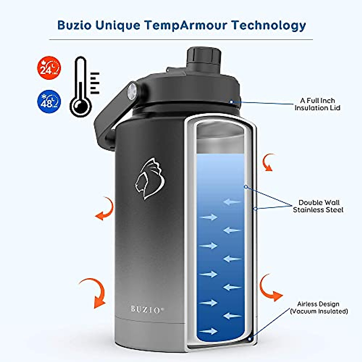 BUZIO One Gallon Vacuum Insulated Jug, Insulated Beer Growler, 18/8 Food-Grade Stainless Steel 128oz Water Bottle Comes with Two Carrying pouch Two Stainless Steel Cups Thermo Canteen Mug,Graphite