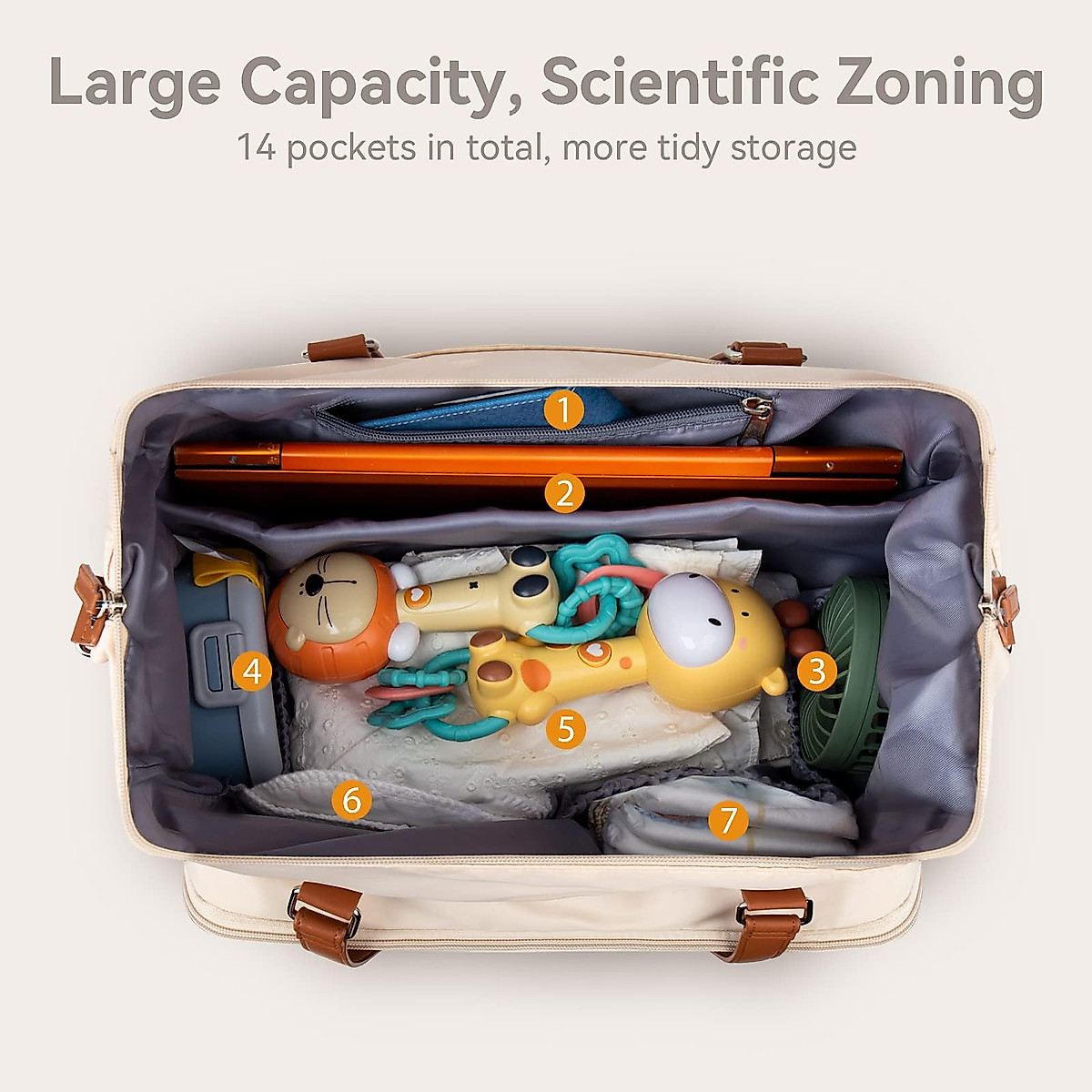 Diaper Bag Backpack Baby Bag, 4 in 1 Diaper Bag Tote, Mom Bag for Hospital with 14 Pockets, Diaper Tote Bag for Labor & Delivery, Large Waterproof Baby Travel Bag with 3 Insulated Pockets, Beige